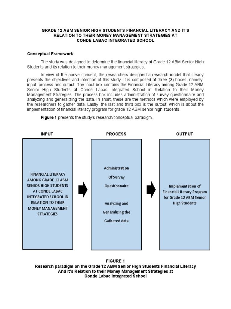 Financial Literacy for Grade 12 ABM | PDF