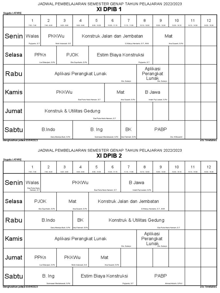 Jadwal Kelas 4 April PDF | PDF