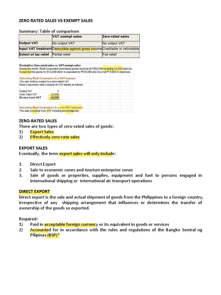 Bustax Chapter 8 PDF | PDF | Value Added Tax | Tax Exemption