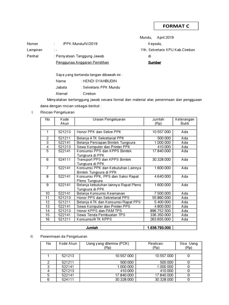 LPJ PPK - April | PDF