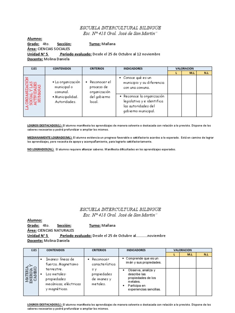 Rubricas de Ciencias Unidad N 5 | PDF