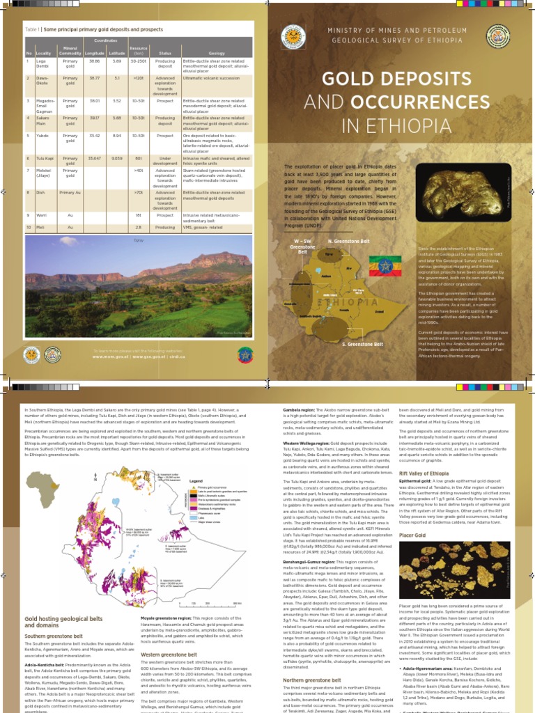 Gold Deposits and Mining in Ethiopia | PDF