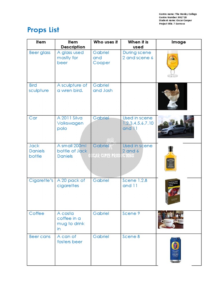 Production Booklet Part 2 | PDF