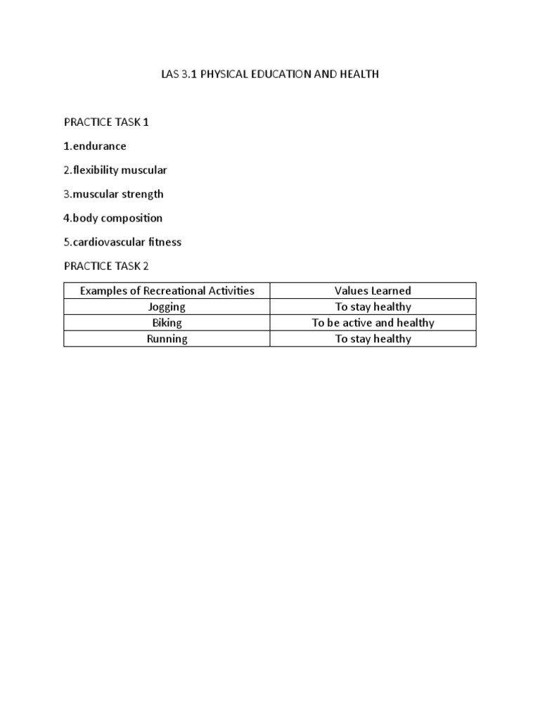 Las 3 1 Pdf Self Improvement Wellness
