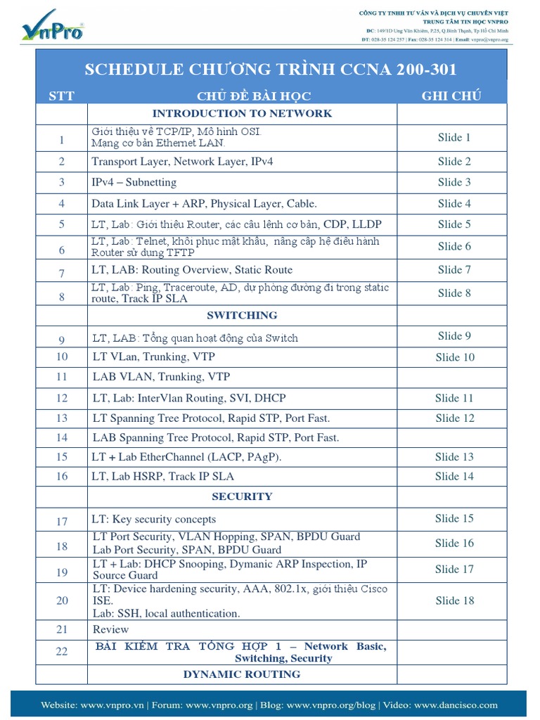 Schedule_CCNA_200_301.pdf | PDF