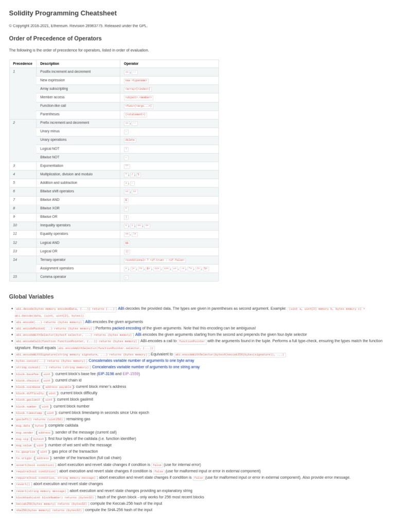 Solidity Reference Pdf 