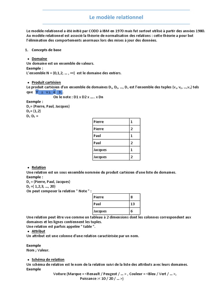 3 Le Modèle Relationnel | PDF | Modèle relationnel | Concepts mathématiques