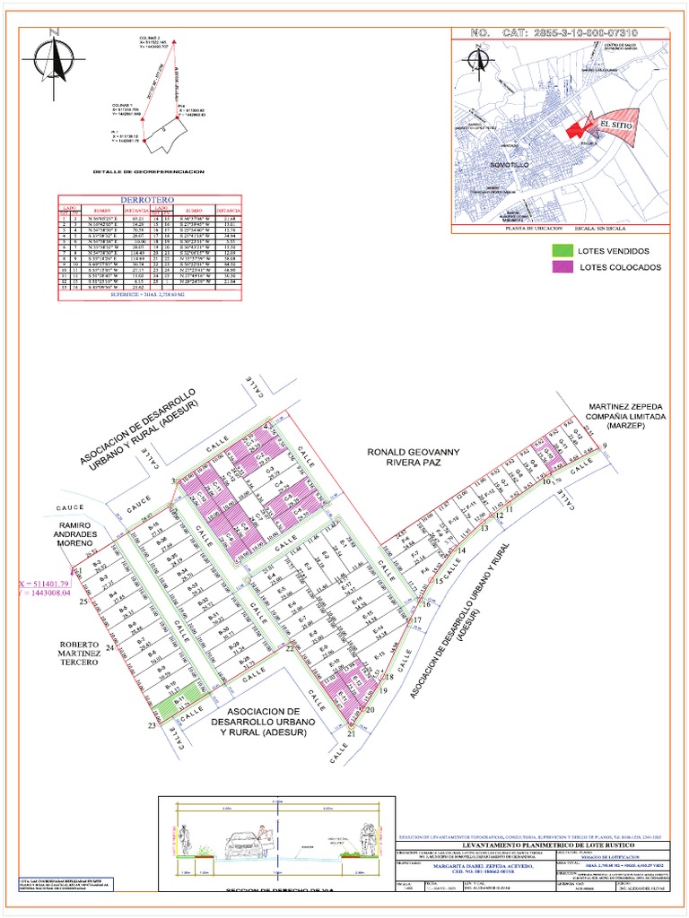 Planos | PDF