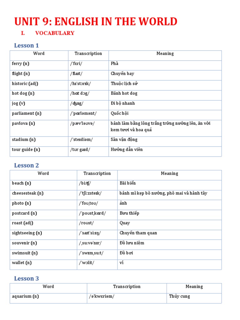 Bài tập năng cao I Learn Smart World 7 (Cập nhật) UNIT 9 | PDF