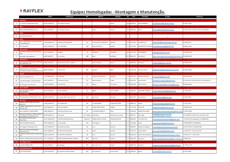 Lista de Homologados Rayflex | PDF
