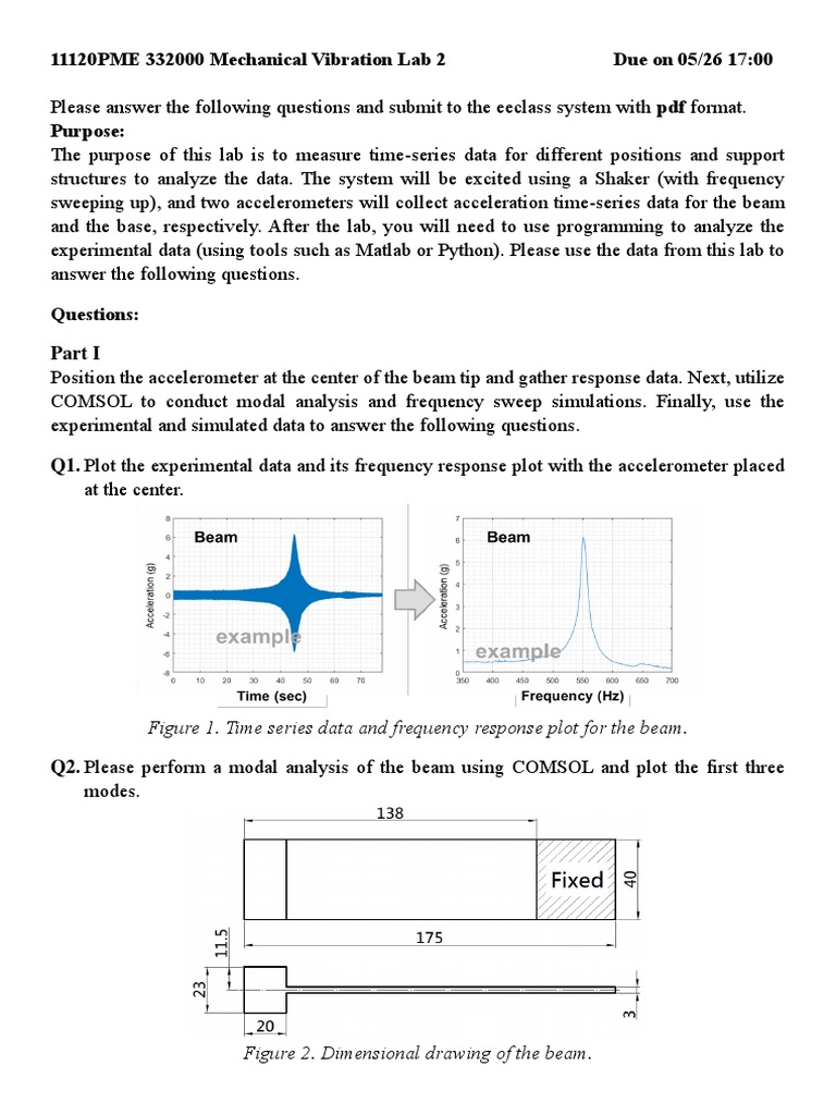 Analysis Of Experimental And Simulated Vibration Data Of A Beam