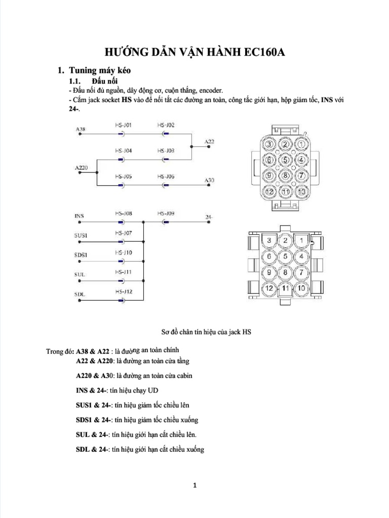 Ec160 PDF | PDF