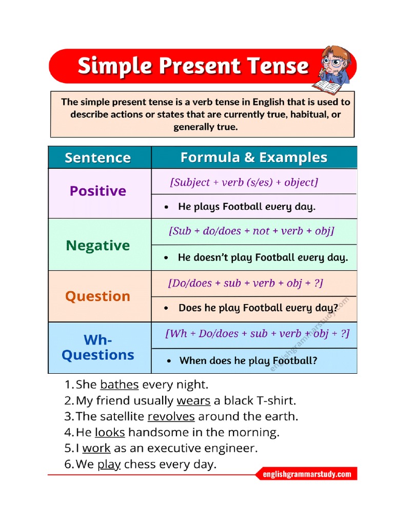 Simple Present Tense | PDF | Linguistics | Language Mechanics