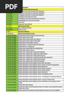 Mapping Kode Rek Belanja 2026 | PDF