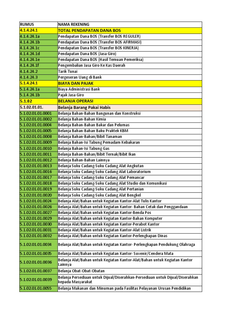 A2 Januari Arkas 2023 | PDF