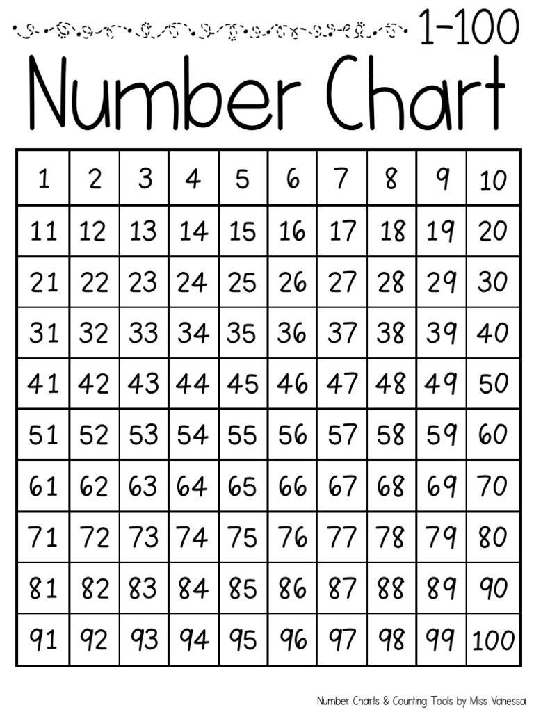 Number Chart: Number Charts & Counting Tools by Miss Vanessa | PDF