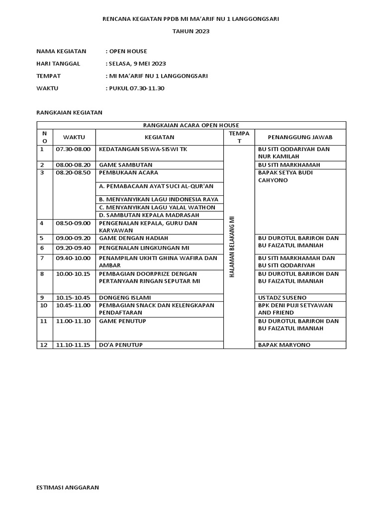 Contoh Rencana Kegiatan PPDB Mi | PDF
