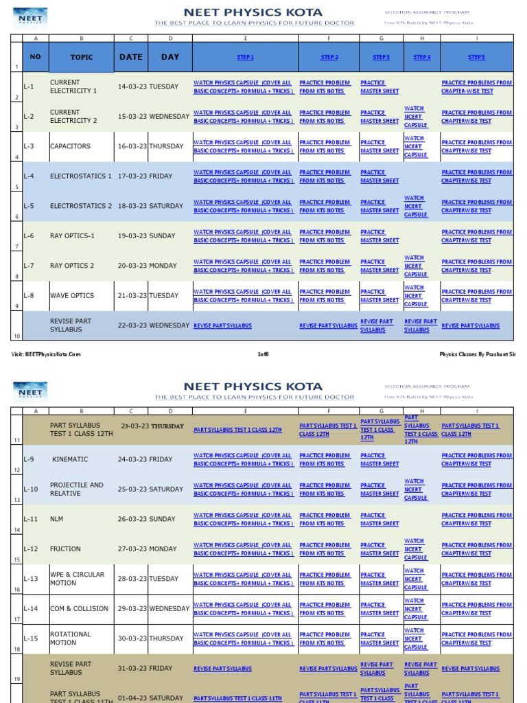Neet Physics Kota | PDF | Heat | Applied And Interdisciplinary Physics