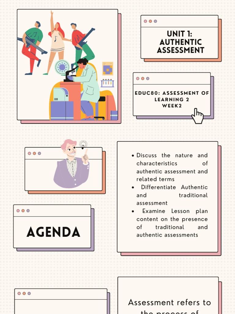 Educ80 Week2 1 | PDF | Educational Assessment | Learning