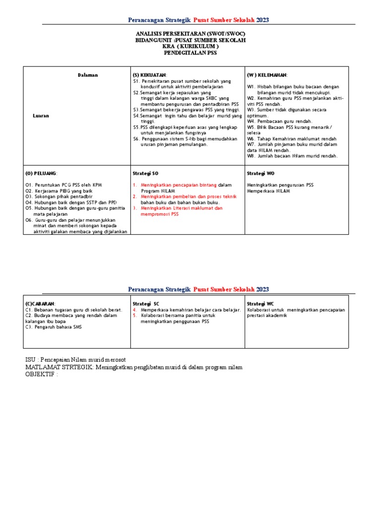 OPTIMALKAN_PSS | PDF