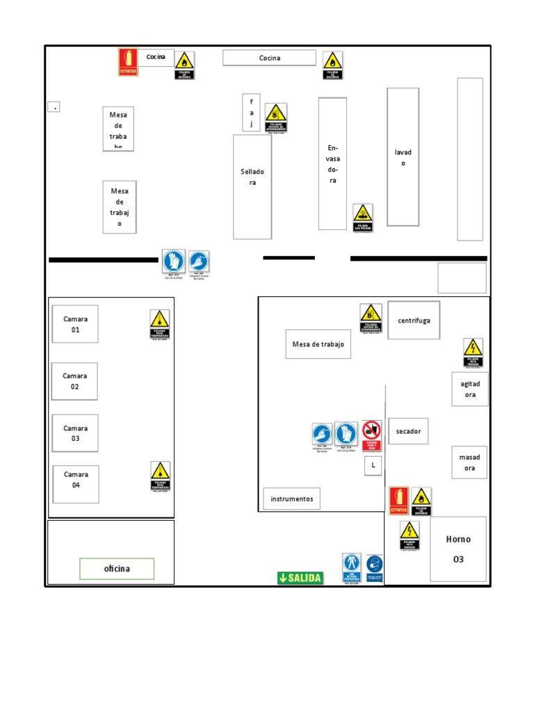 Mapa de Riesgos Planta Piloto Agroindustrial | PDF