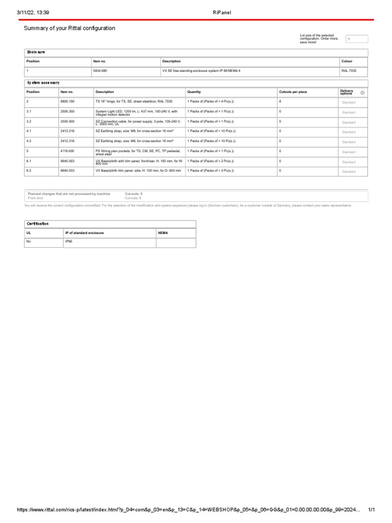 Ri Panel | PDF