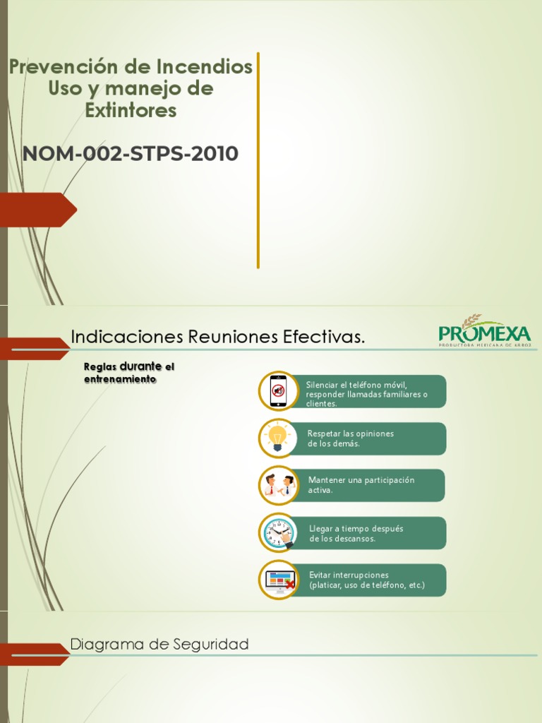 Uso y Manejo de Extintores según NOM-002 | PDF | Incendios | Combustibles