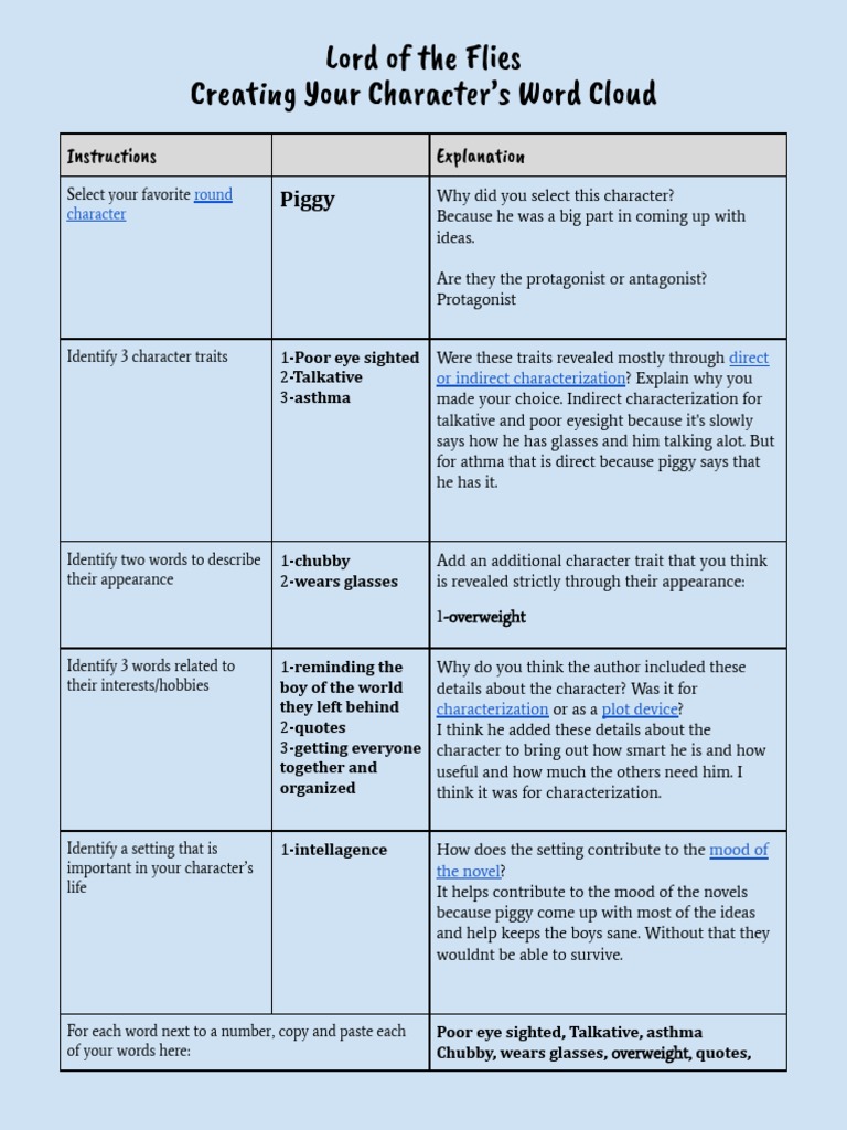 Lord of The Flies Word Cloud PDF | PDF