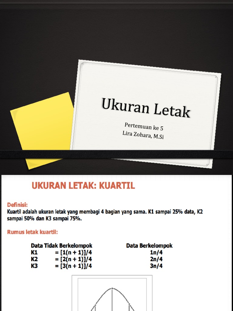 Ukuran Letak PDF | PDF