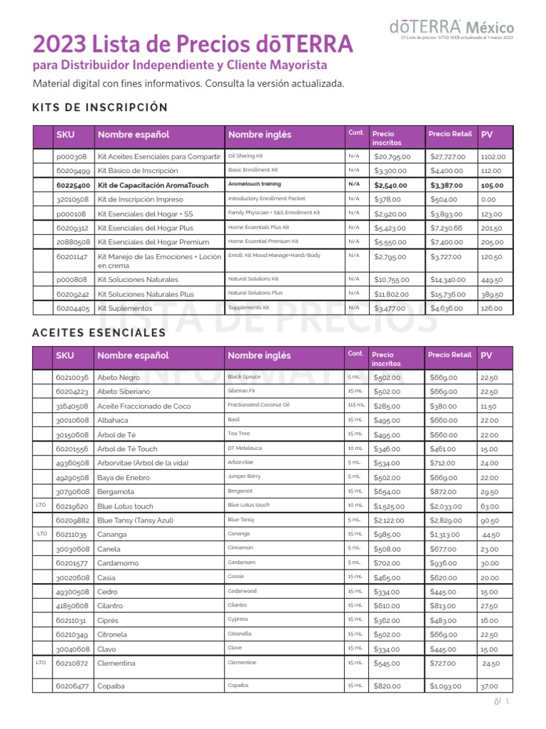 DOTERRA Lista de Precios Price List | PDF