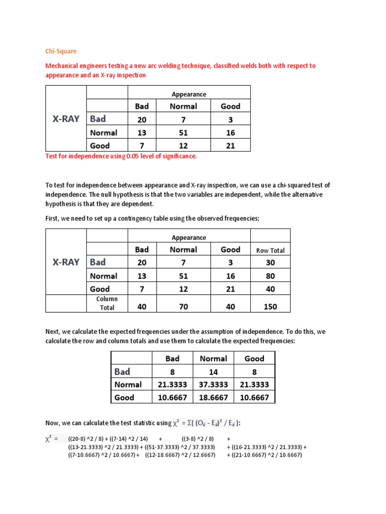 IST ChiSquare Sample | PDF | Chi Squared Test | Statistical Hypothesis ...