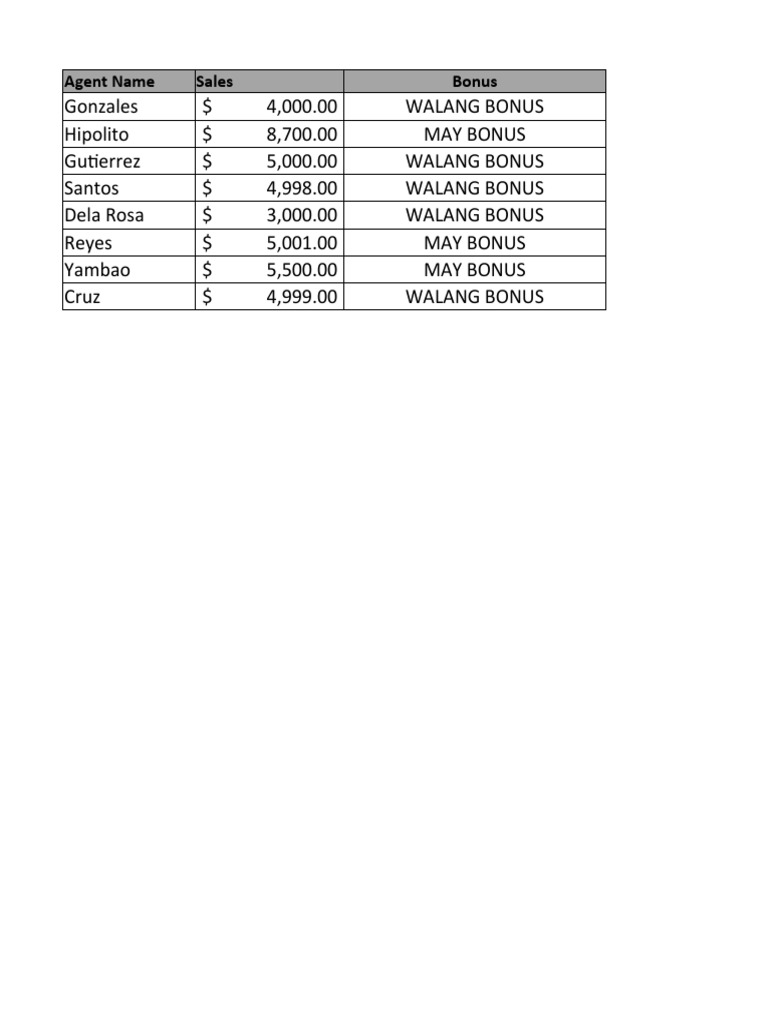If - Function Sample Table | PDF