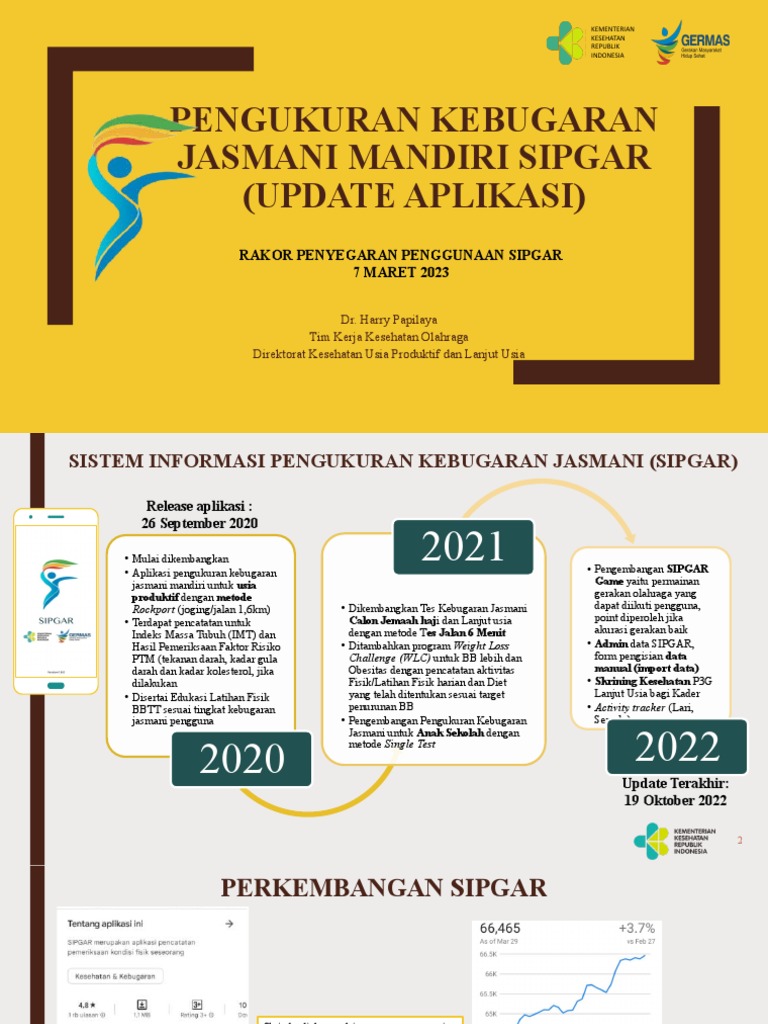 V1 - Pengukuran Kebugaran Jasmani Mandiri (SIPGAR Terbaru) - 7 Maret | PDF