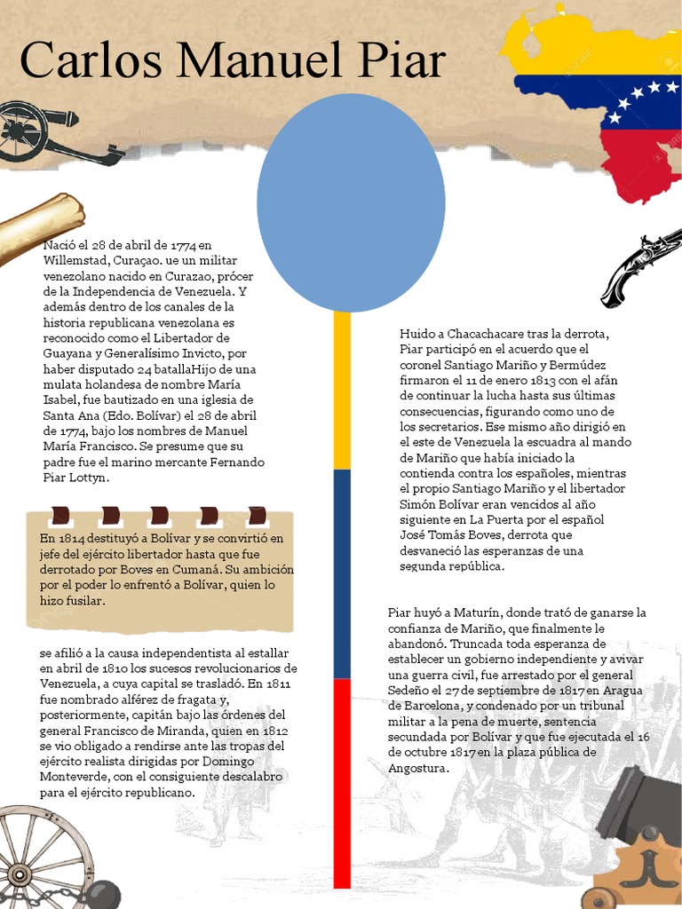 Carlos Manuel Piar | PDF | Militares de españa | Conflictos