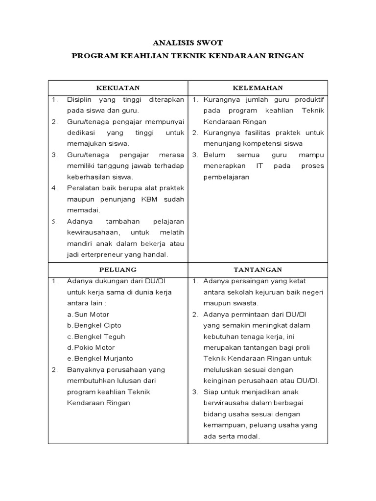 Dokumen - Tips Analisa Swot TKR | PDF