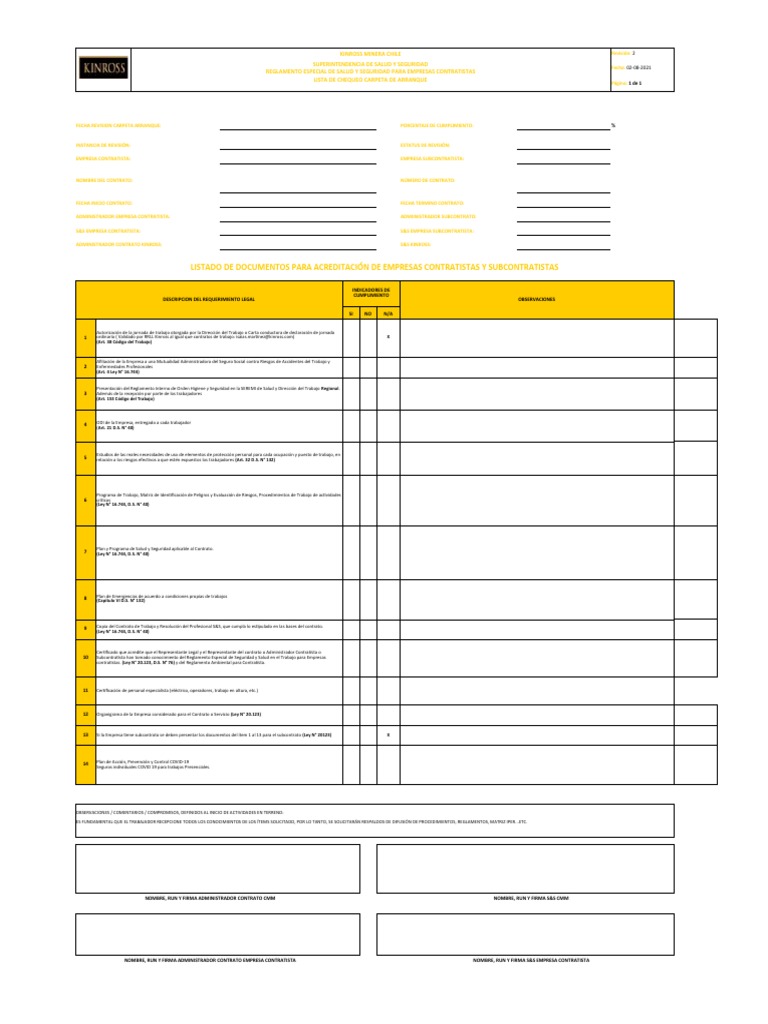 Check List Carpeta de Arranque Kinross Copiapó y Sitios Remotos | PDF