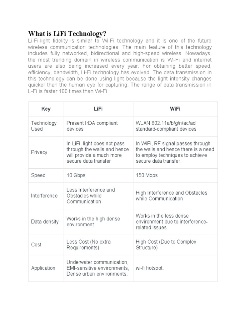 What Is LiFi Technology | PDF | Wi Fi | Radio