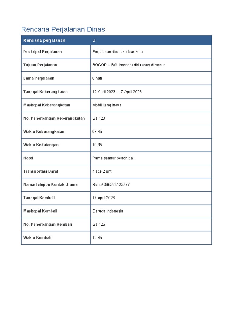 Template Rencana Perjalanan | PDF
