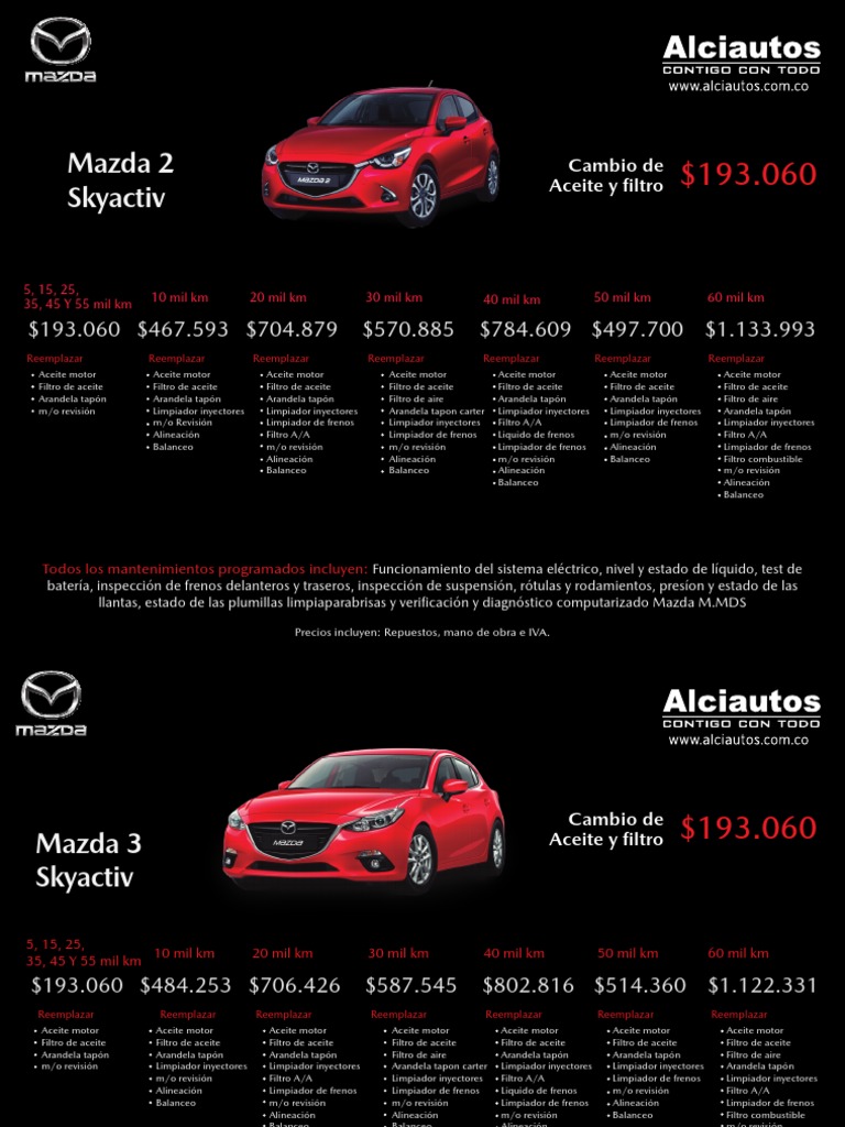 Precios de Mantenimientos Por Modelo Mazda 16 Enero 2020 PDF | PDF ...