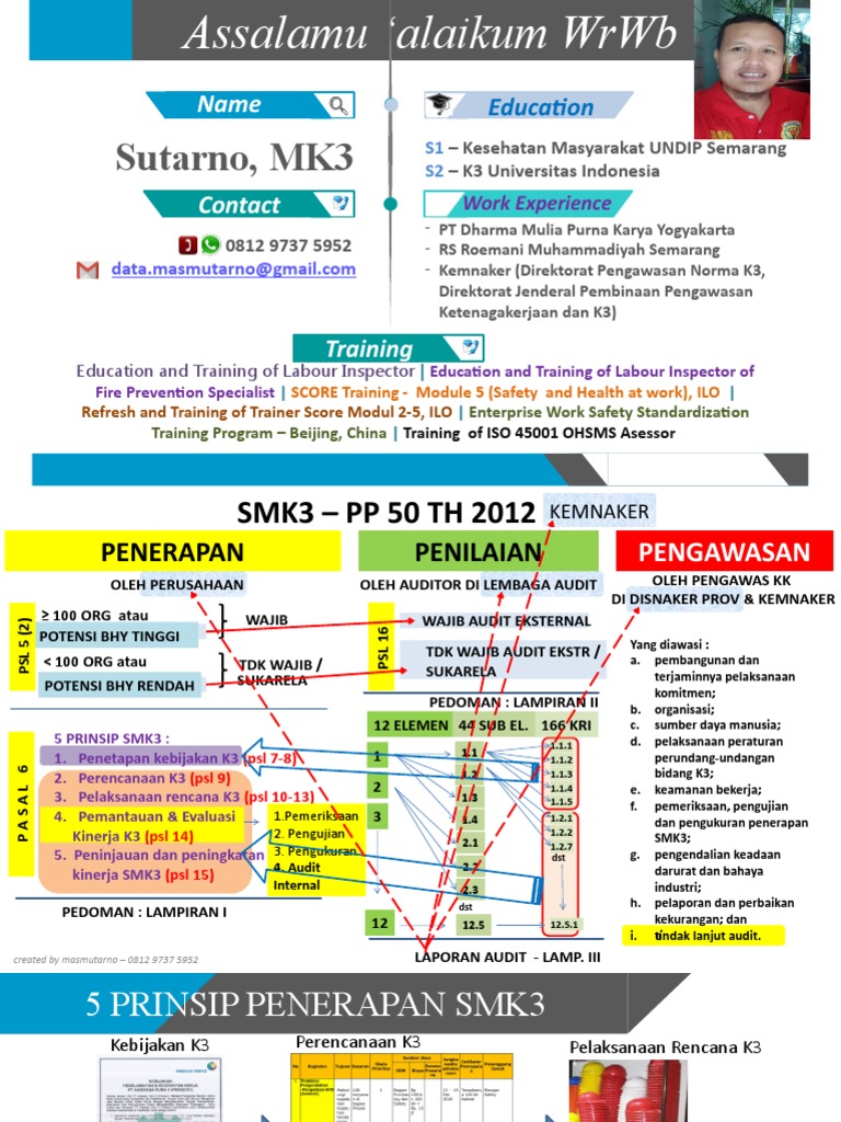 Rangkuman SMK3 - PP 50 TH 2012 | PDF
