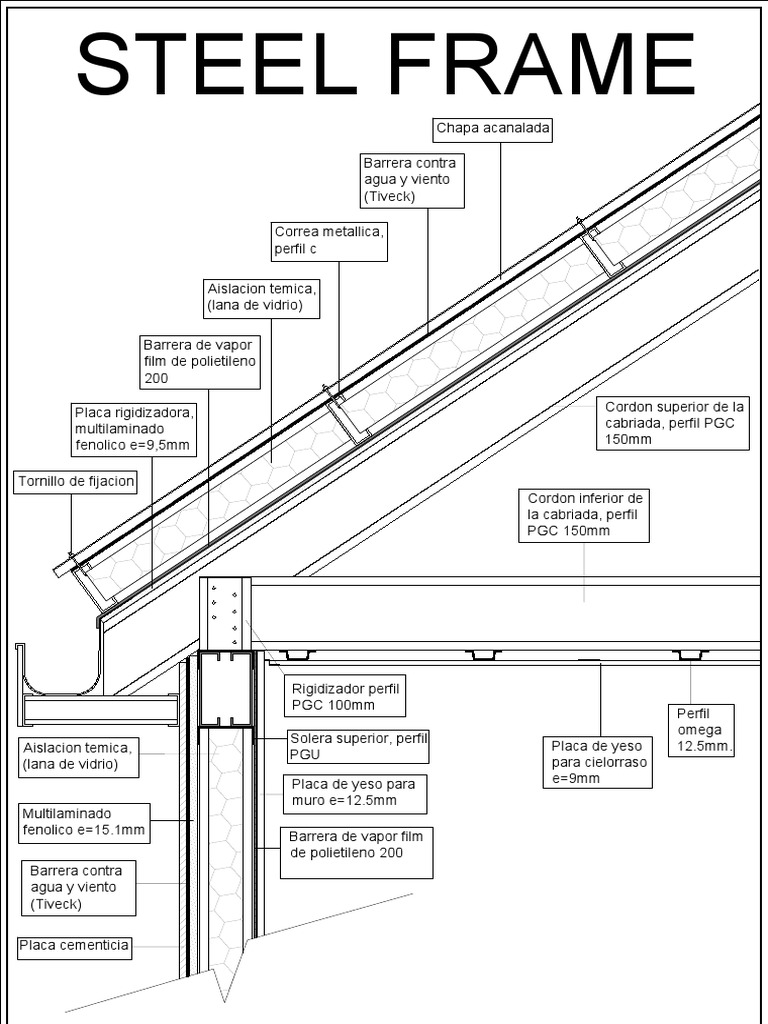 steel frame techo | PDF