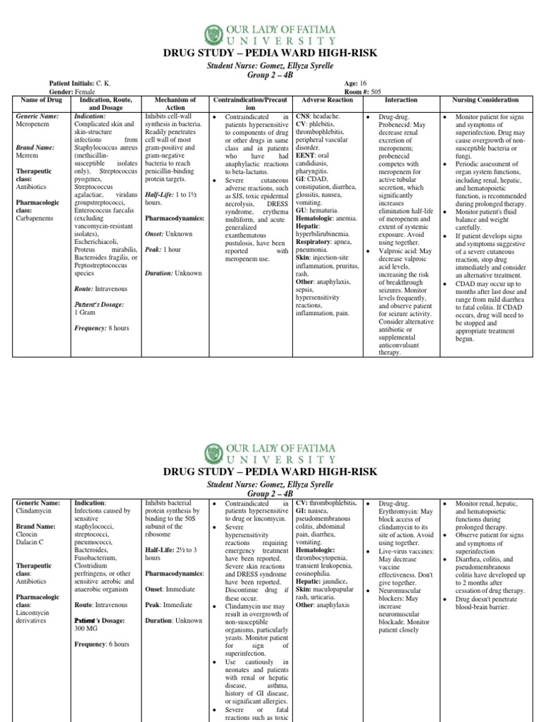 Drug Study Pedia Ward | PDF | Diseases And Disorders | Medicine