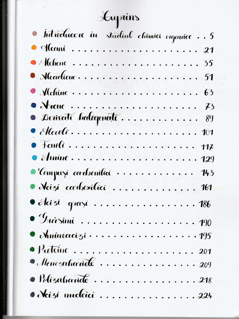 Notite CHIMIE PDF | PDF