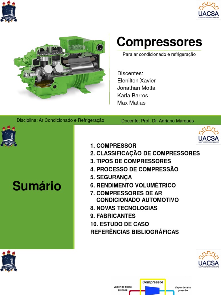 Compressores para Refrigeração: Tipos, Classificação e Funcionamento ...