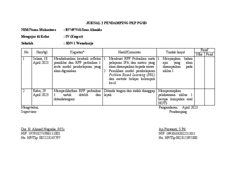 Jurnal Kegiatan PKP PGSD | PDF