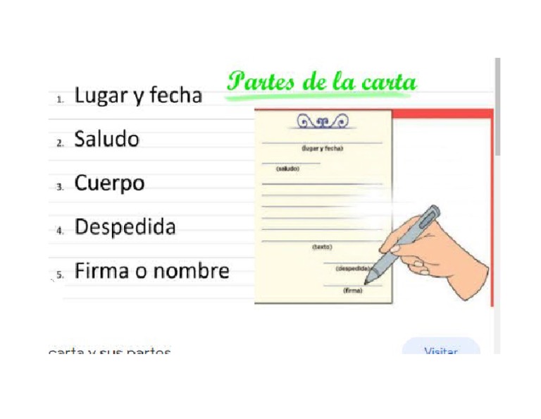 La Carta | PDF