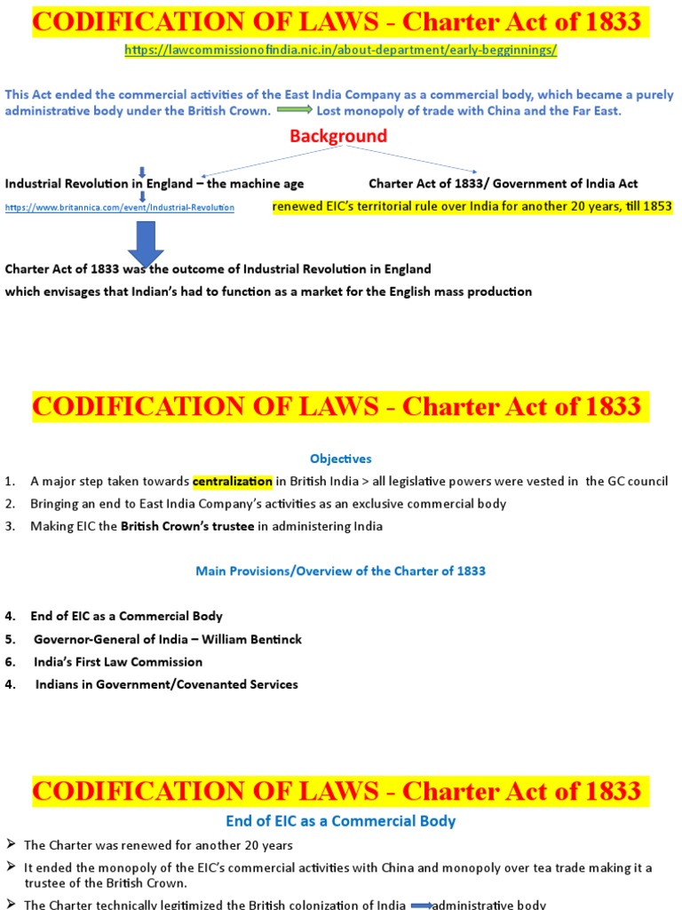 BBA-LLB SEMESTER II - Law Commissions of 1833 & 1853 - PART 5 | PDF ...