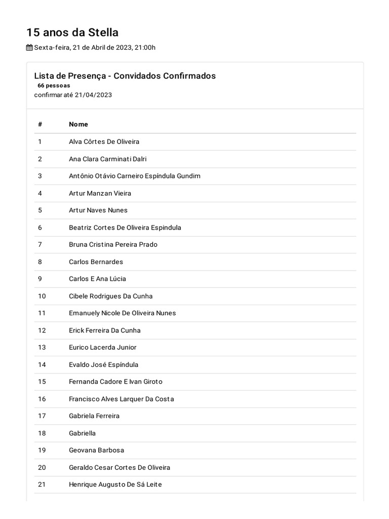 Lista de Convidados - 15 Anos Da Stella PDF | PDF