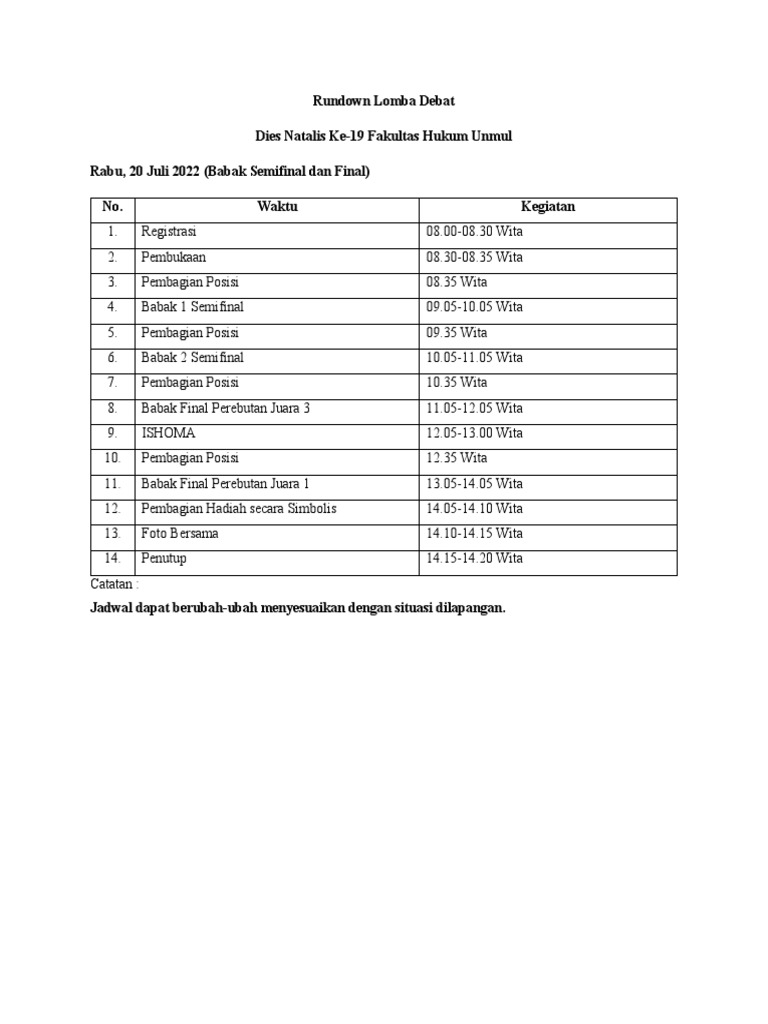 Jadwal Babak Penyisihan Debat | PDF