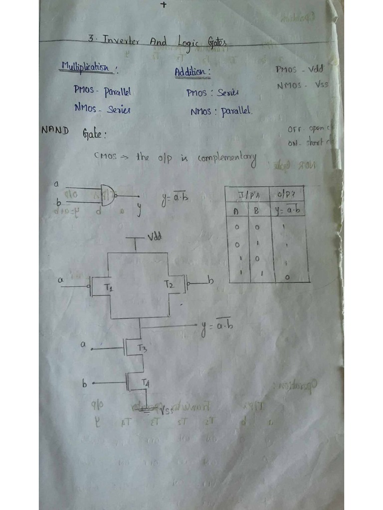3 - VLSI - Unit 3 | PDF